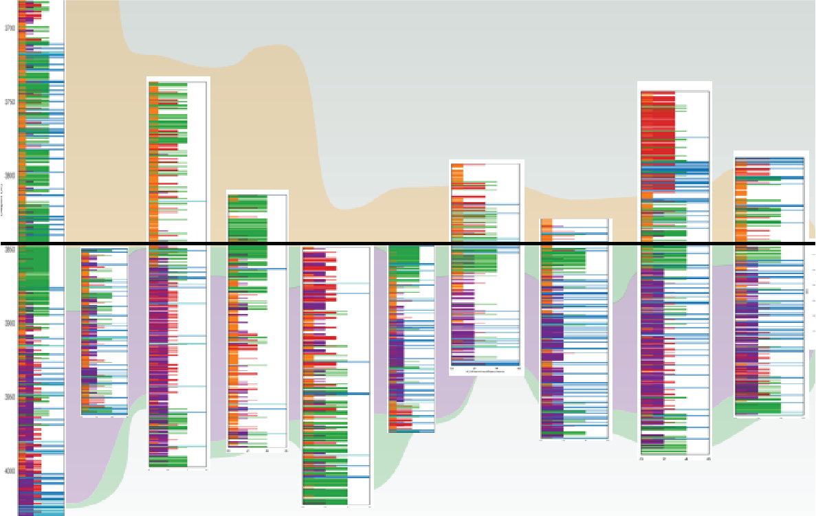 Research Program Profiles | Bureau of Economic Geology